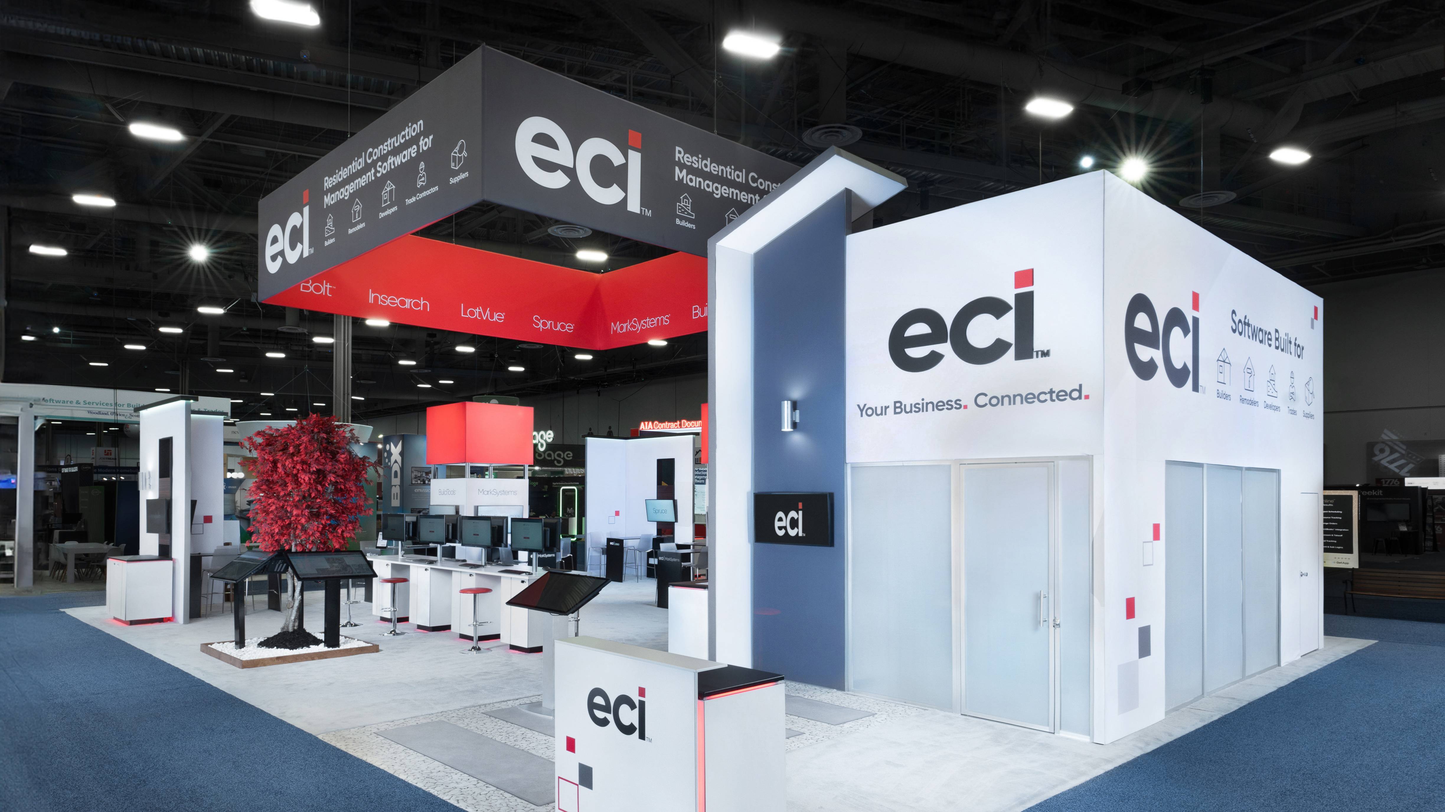 eci Software Solutions